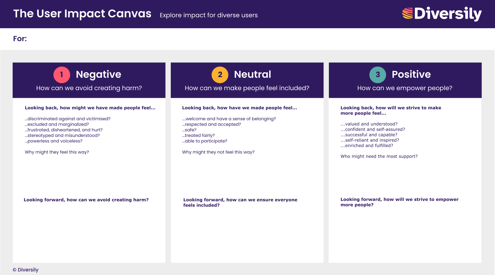 The User Impact Canvas - Diversily